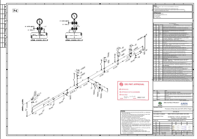 Drawing Map | PDF