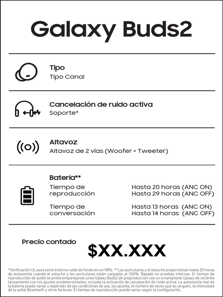 Spec Card Mesa - Buds2 - Editable | PDF
