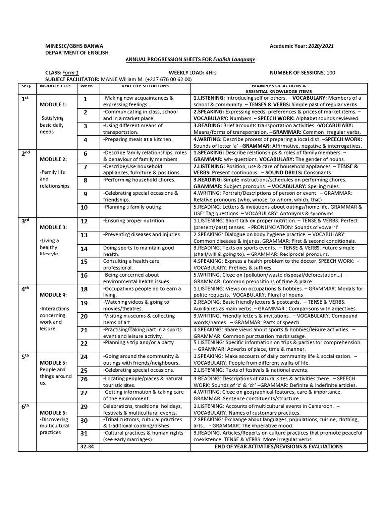 Progression Sheets for English Language F1 to 5 (2) | PDF