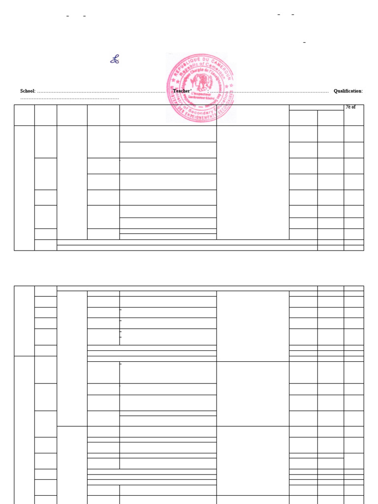 24-25 Physics National Harmonised Progression Digitalisation 1st and ...