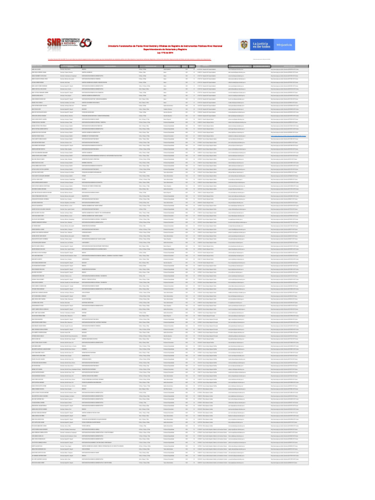 Directorio De Informacion De Funcionarios Publicos Pdf