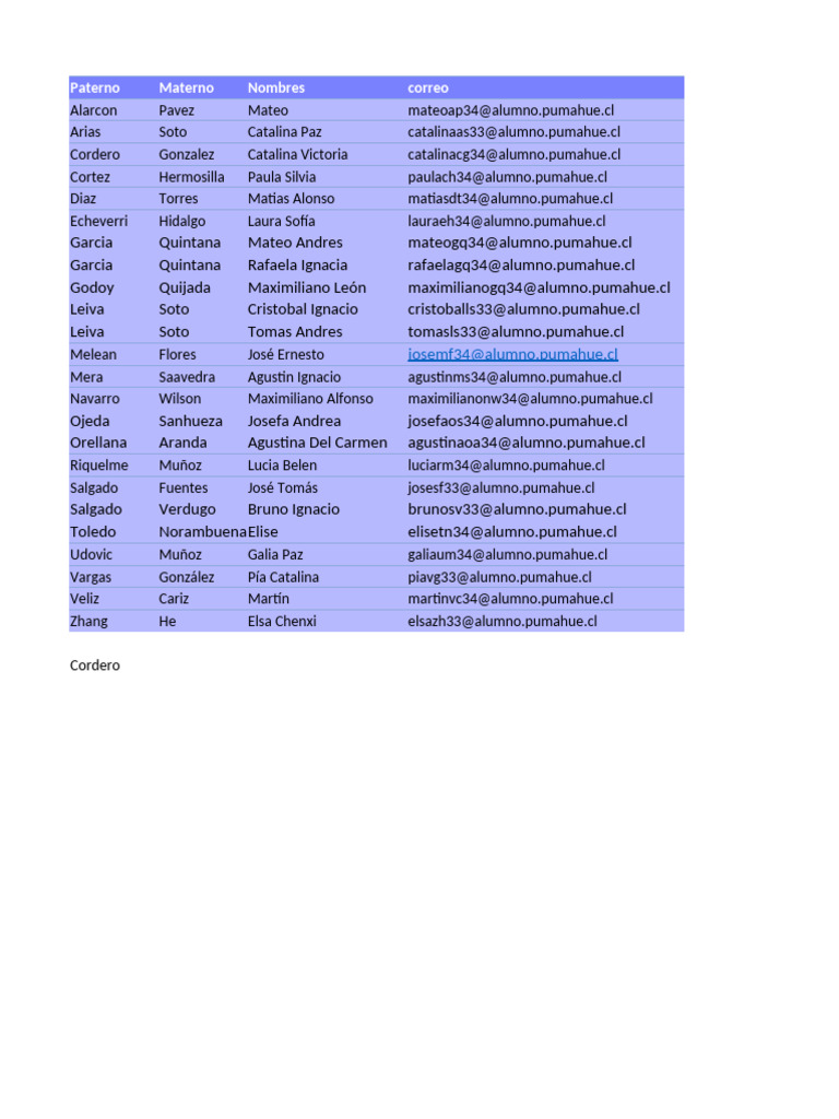 Teams Accounts 2c | PDF
