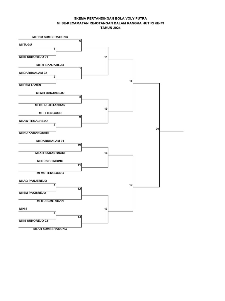 Skema Voly Putra | PDF