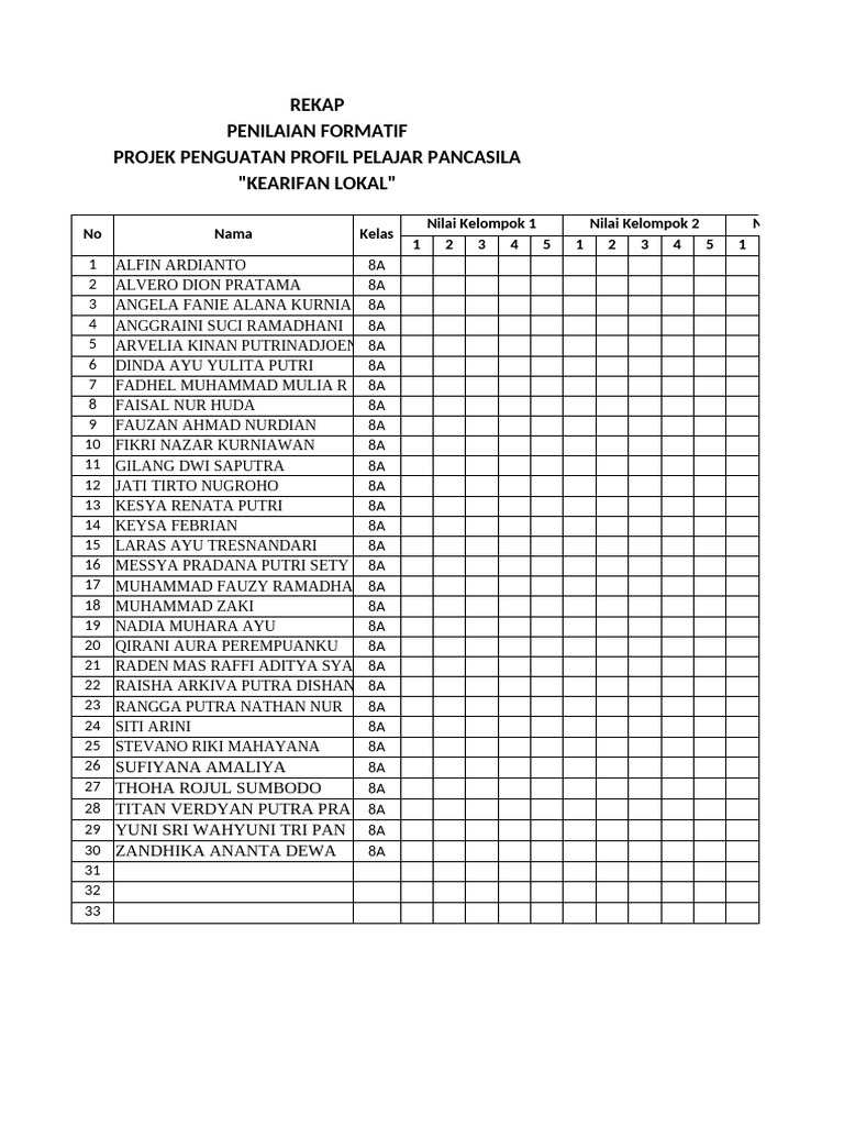 Rekap Penilaian Formatif | PDF