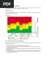 ISO 10816-3 Vibration Severity Chart: Technical Document | PDF ...