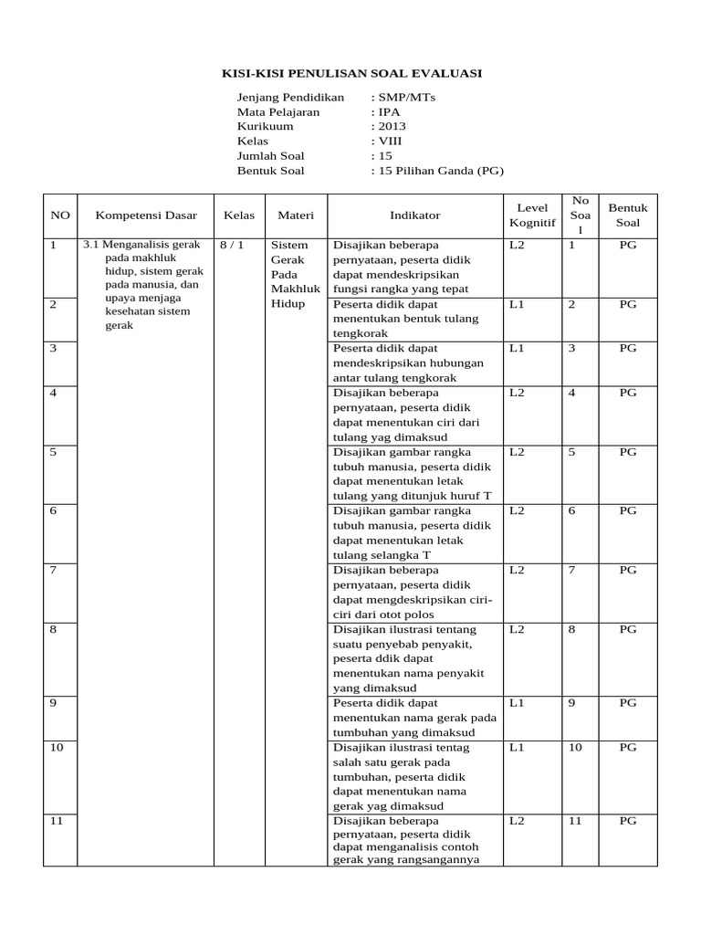 INSTRUMEN - WENING PANGGALIH - Drs EKO WIDODO MPD | PDF