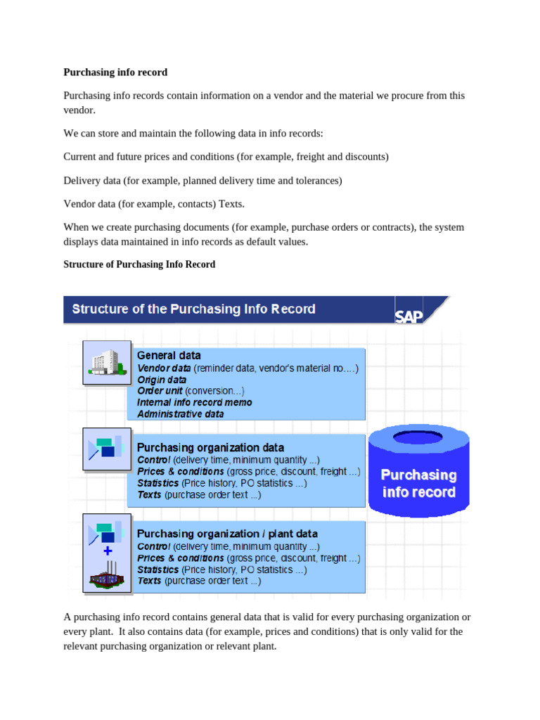 3 Purchasing Info Record | PDF