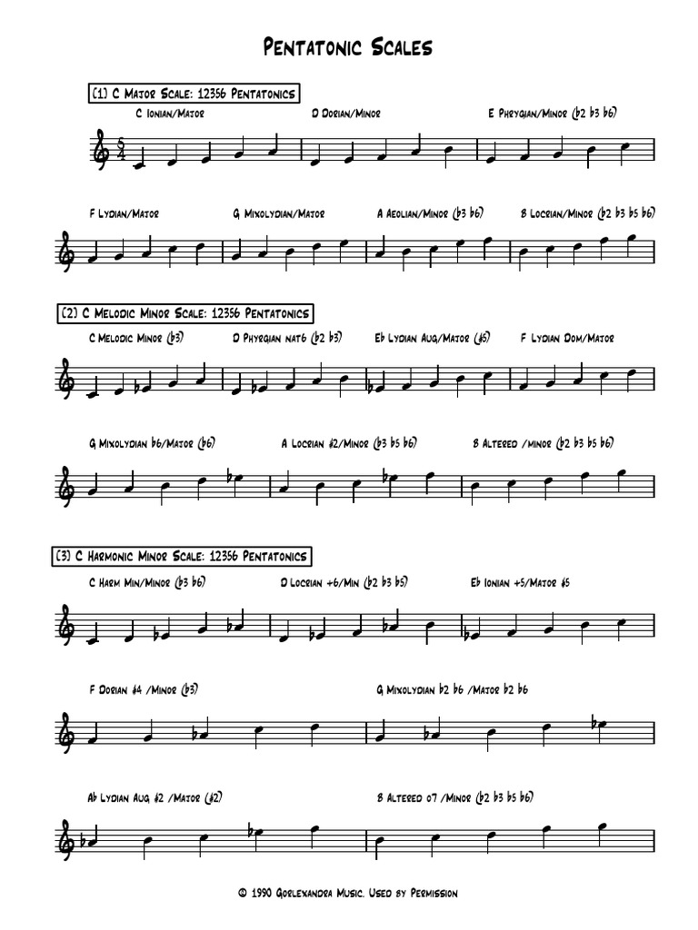 Pentatonic Scales | PDF