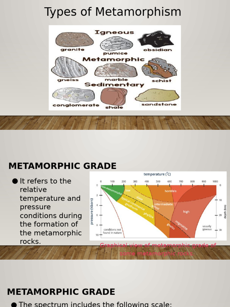 Types of Metamorphism | PDF