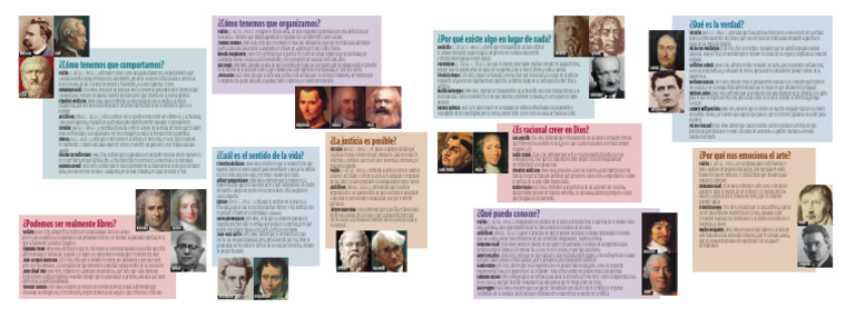 Temas Filosóficos | PDF | Verdad | Platón