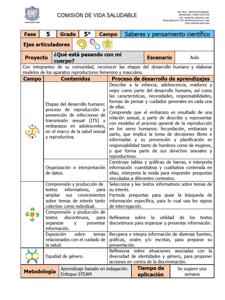 5 GRADO Qué Está Pasando Con Mi Cuerpo (2023-2024) | PDF