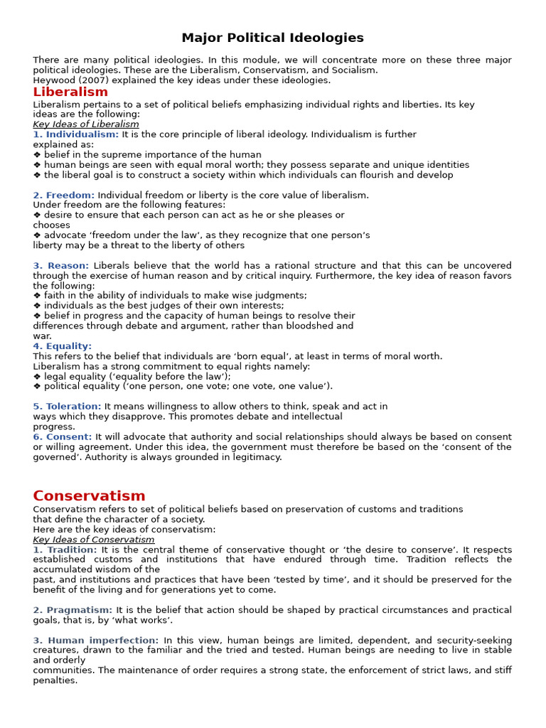 HUMSS Major Political Ideologies | PDF