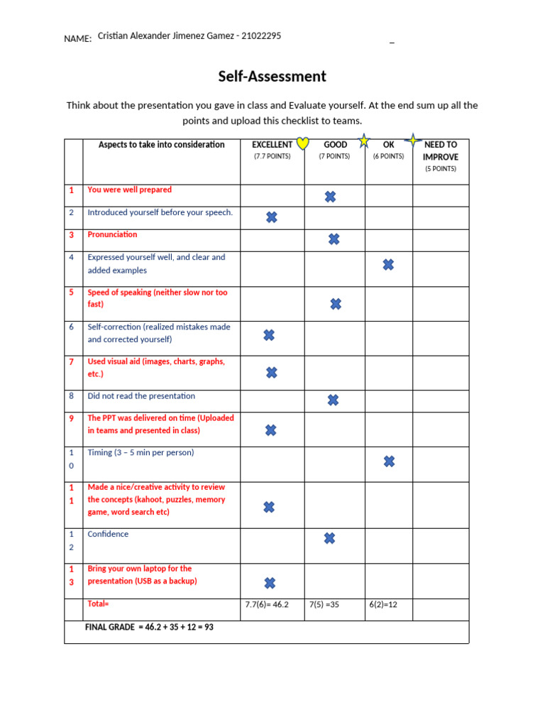 Self Assessment | PDF