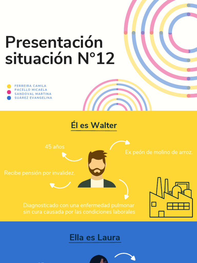 Presentación its caso 12 | PDF