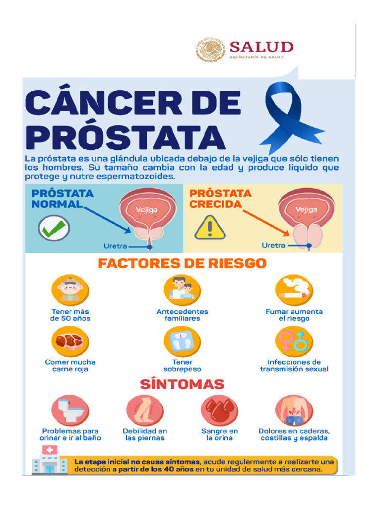 CA Prostata | PDF
