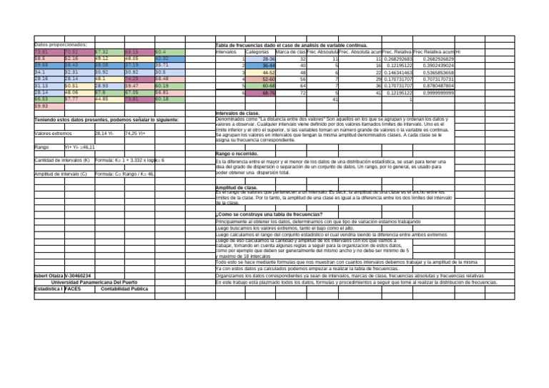 Tabla de Frecuencias. Actv II | PDF