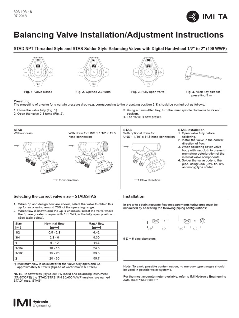 STAD STAS STAF Instruction US | PDF