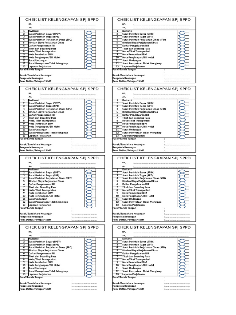 Chek List Kelengkapan Berkas SPJ Dan SPPD Panwascam | PDF