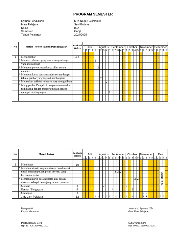 Prosem 2024 Ganjil | PDF