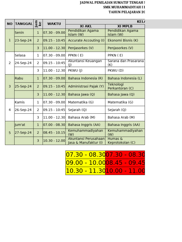 Jadwal Asts | PDF