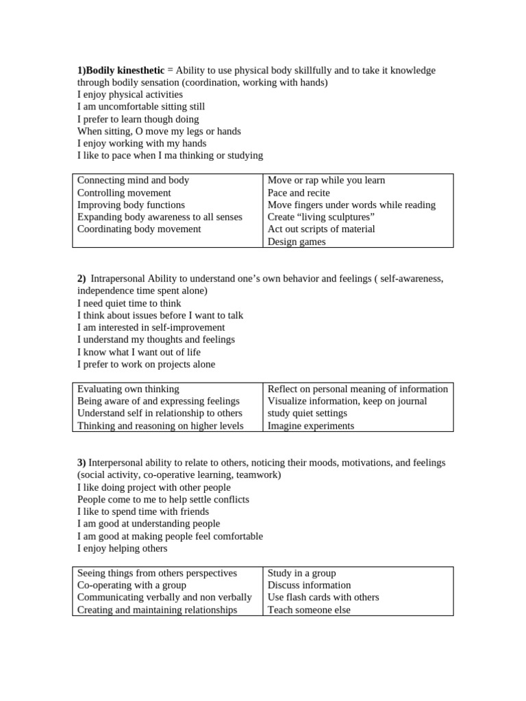 4 Learning Strategies | PDF