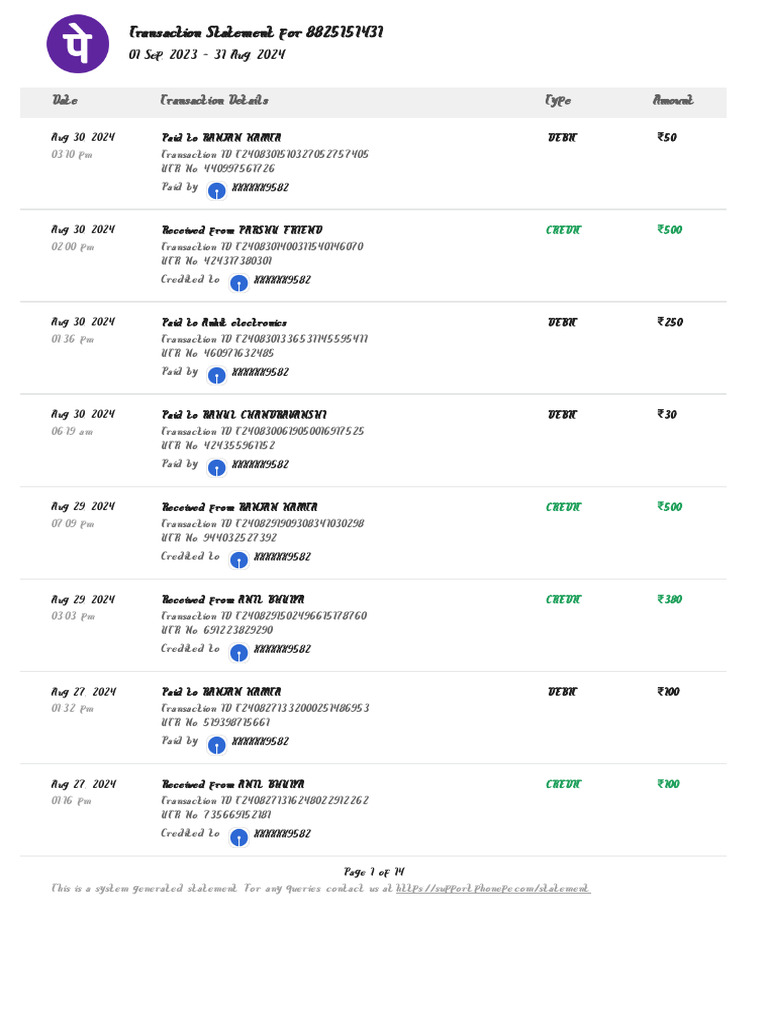 PhonePe Statement Sep2023 Aug2024 | PDF