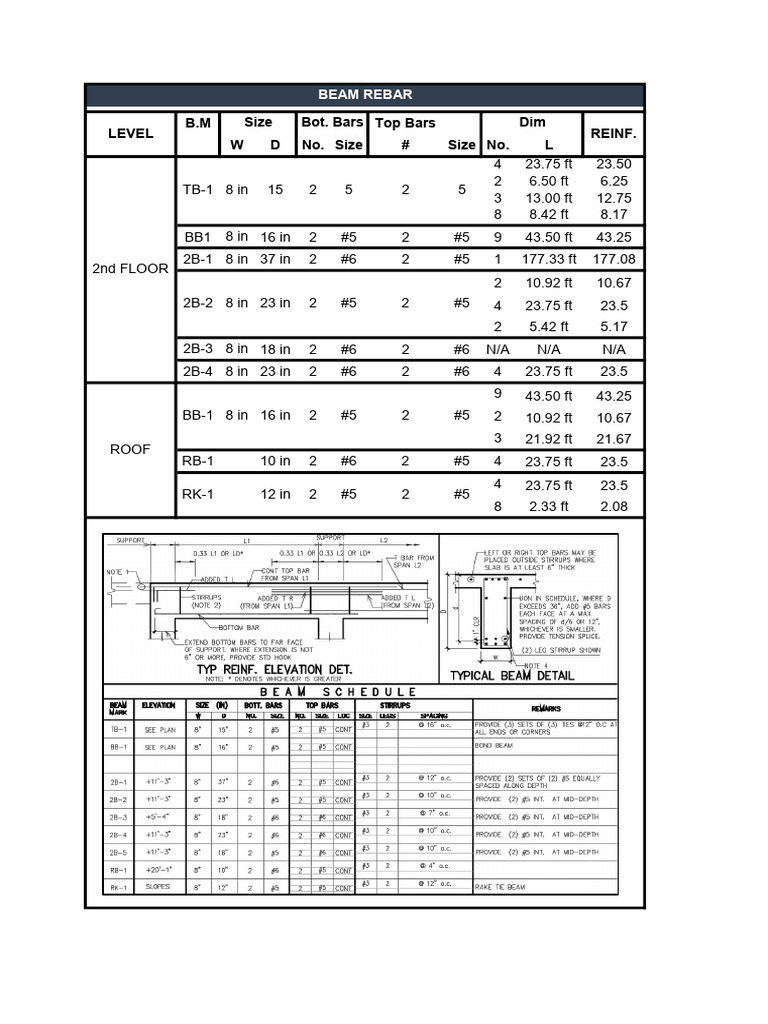 Beam Rebar | PDF