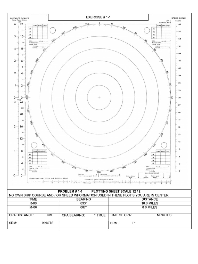 Plotting Sheet | PDF