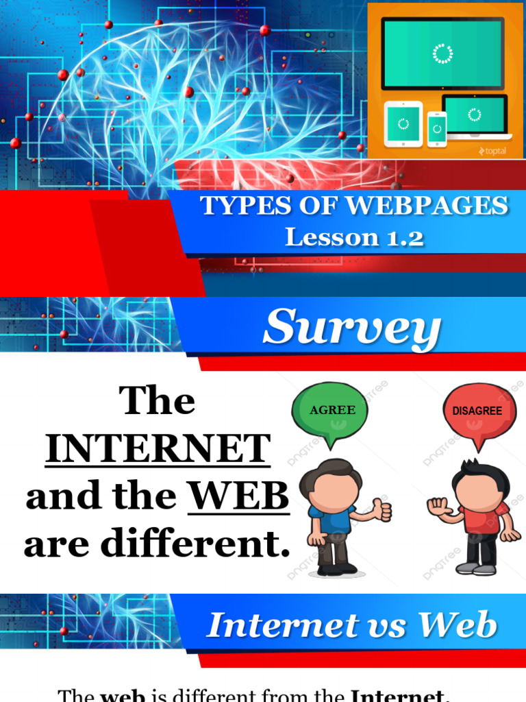 L2_TYPES_OF_WEBPAGES | PDF