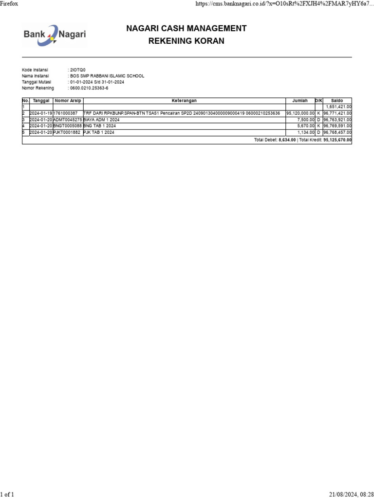 SMP Rabbani Januari 2024 | PDF