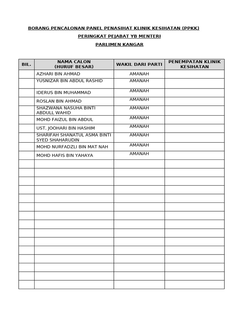 Borang 1 Borang Pencalonan Jawatankuasa Pimpinan Nasional Pdf