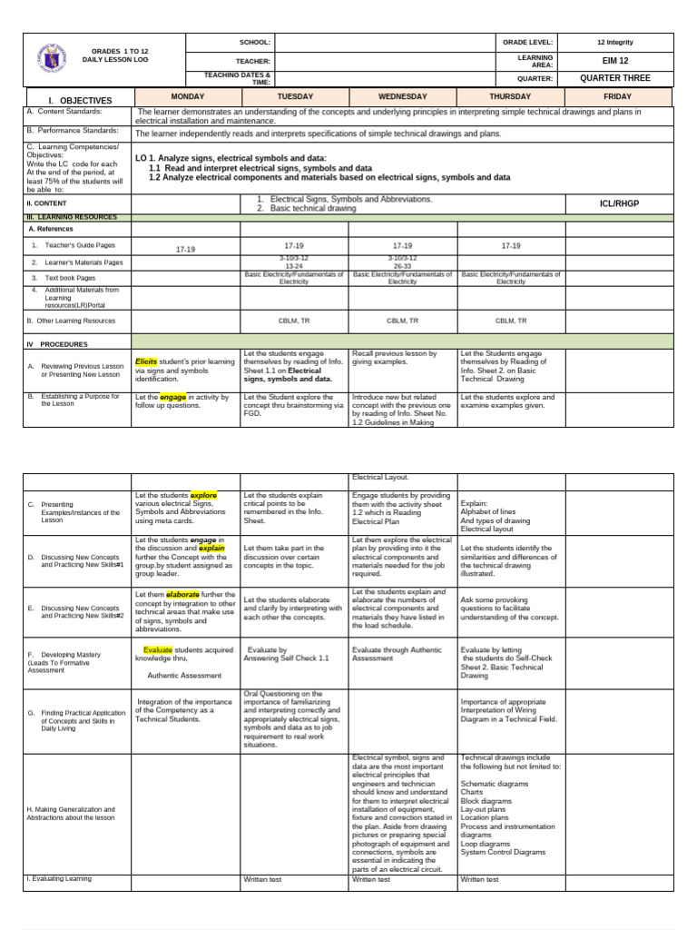 DLL EIM Sign Symbols | PDF