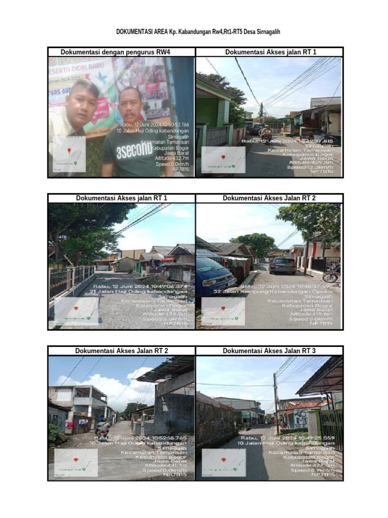 Contoh Dokumentasi Permit Area | PDF