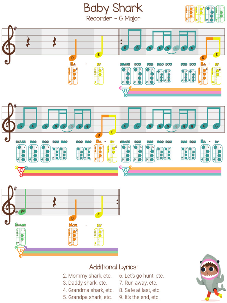 Baby Shark Recorder Sheet Music | PDF