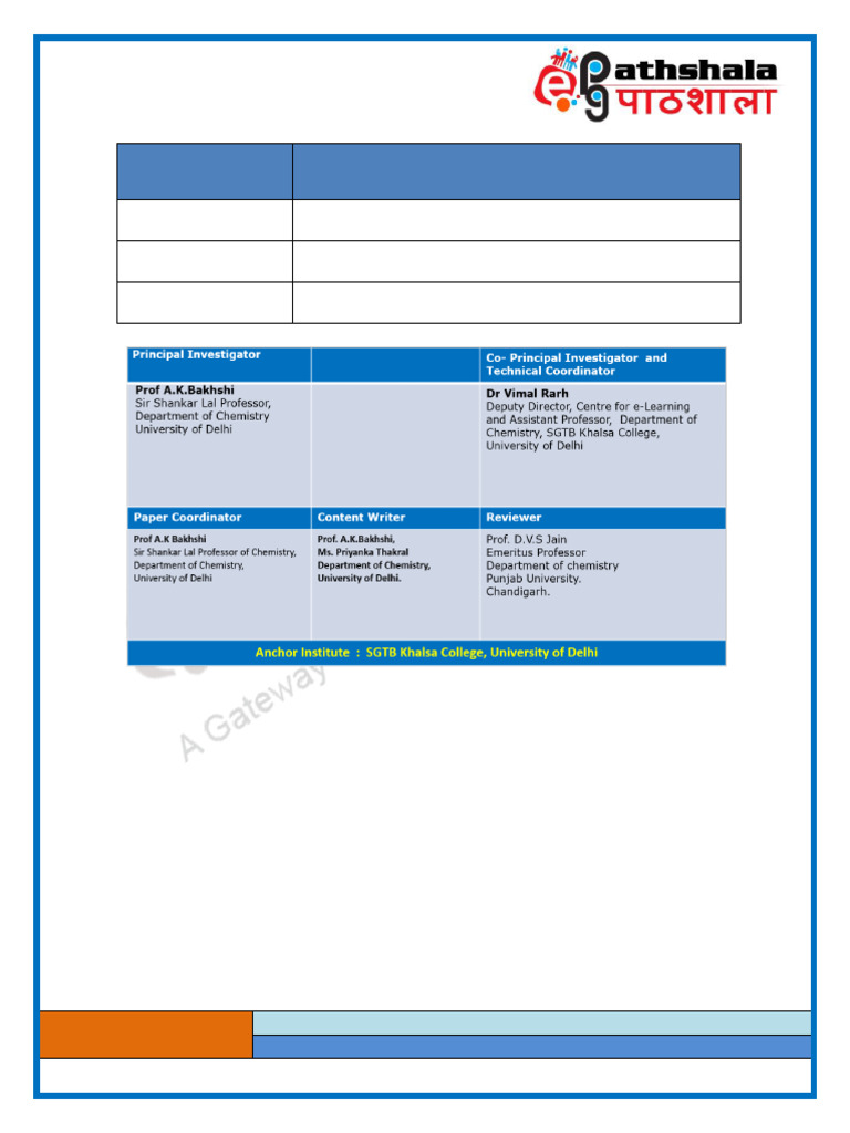 1515567201CHE P2 M4 Etext | PDF | Momentum | Teaching Methods & Materials