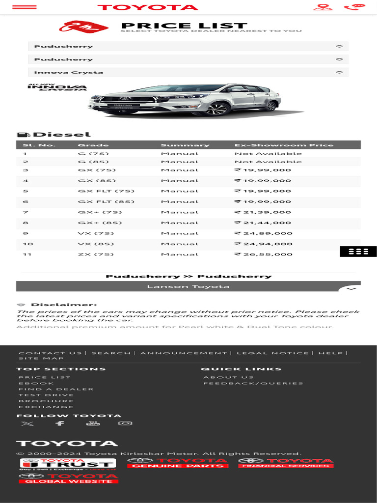 Toyota India Price List | PDF