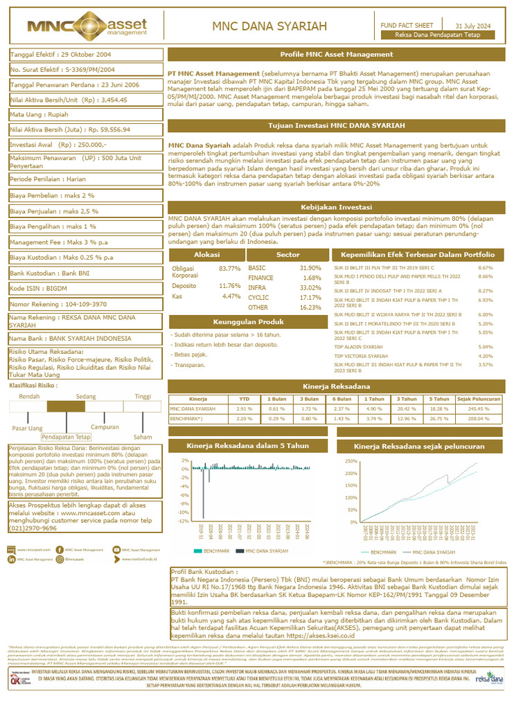 MNC DANA SYARIAH_JULI_2024 | PDF
