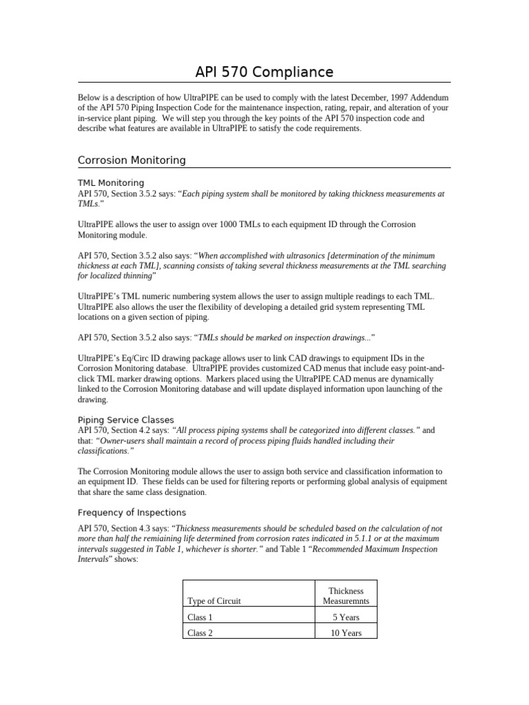 API 570 Compliance | PDF