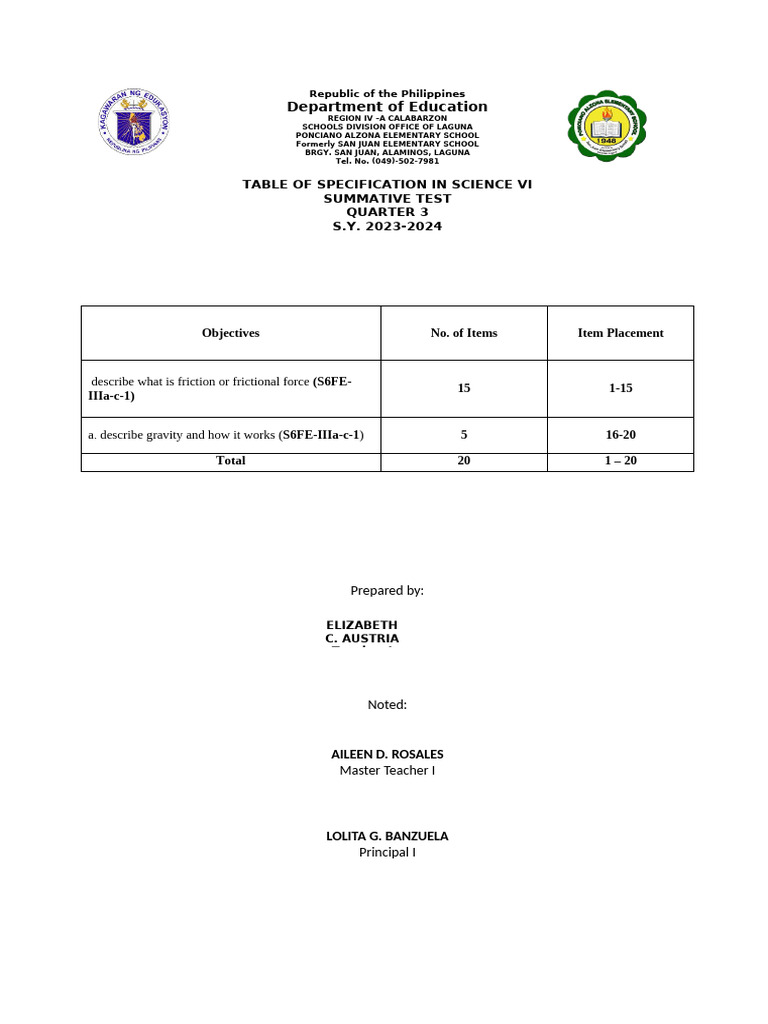 Q3-ST-1-GR.6-SCIENCE-WITH-TOS | PDF