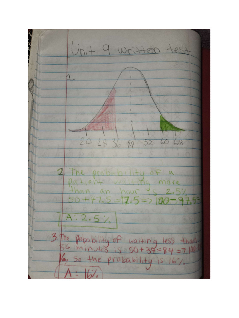 Alg 2 Unit 9 Written Test Pdf