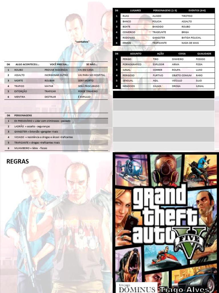 Dominos - GTA | PDF