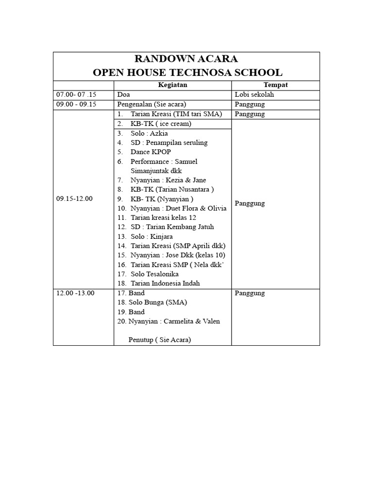 Randown Acara Open House | PDF