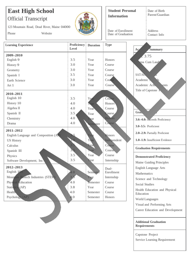 Exemplar HS Transcript Maquetado | PDF