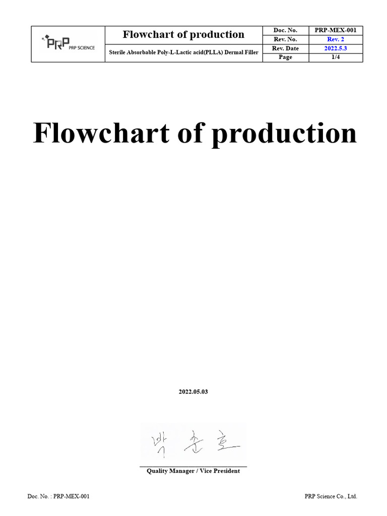Flowchart of Production | PDF