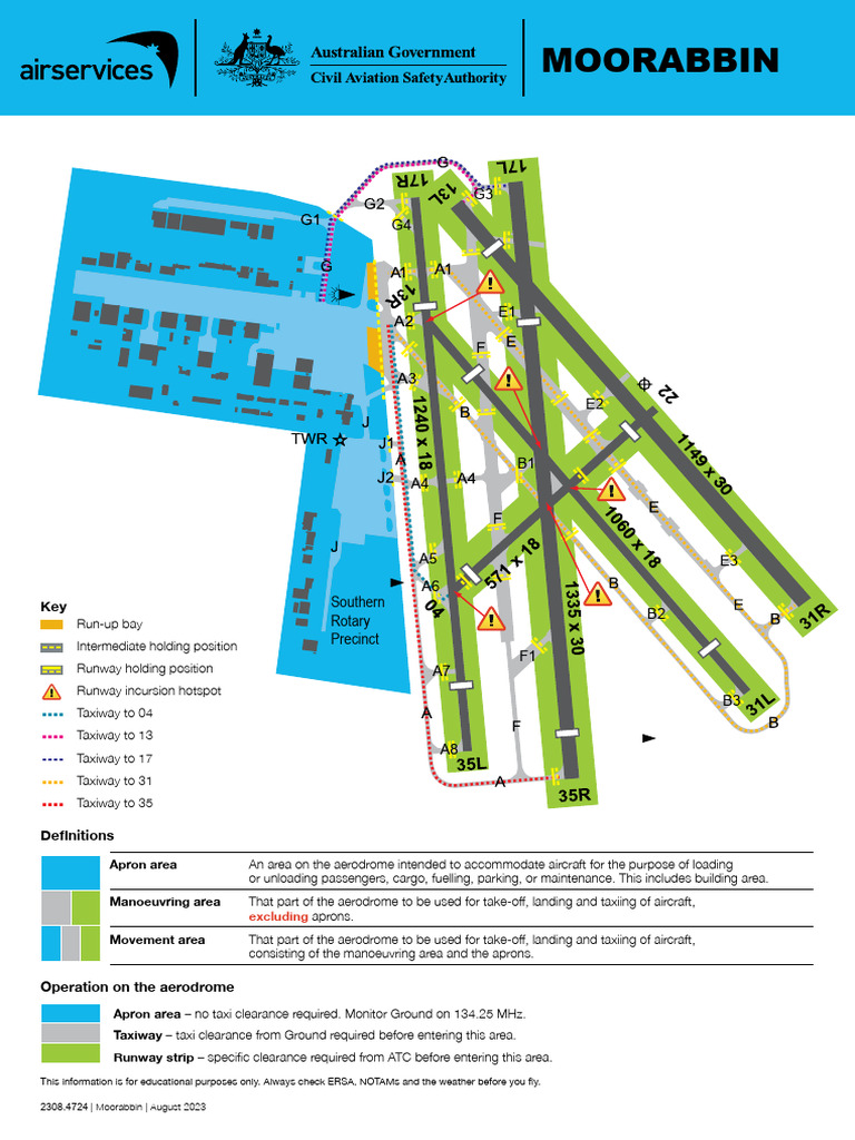 Moorabbin Airport Maneuvering Areas Guide | PDF | Aviation