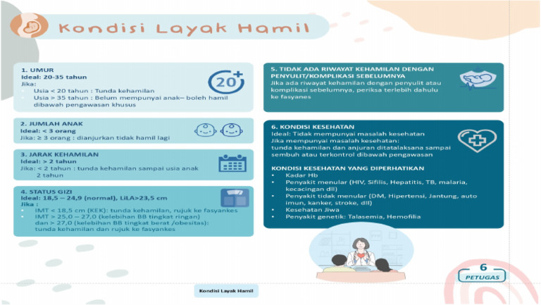 Kondisi Layak Hamil | PDF