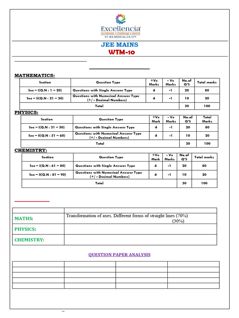 Revised JR MPC All Mains Wtm-10!17!08-2024 Q.P. With Key | PDF