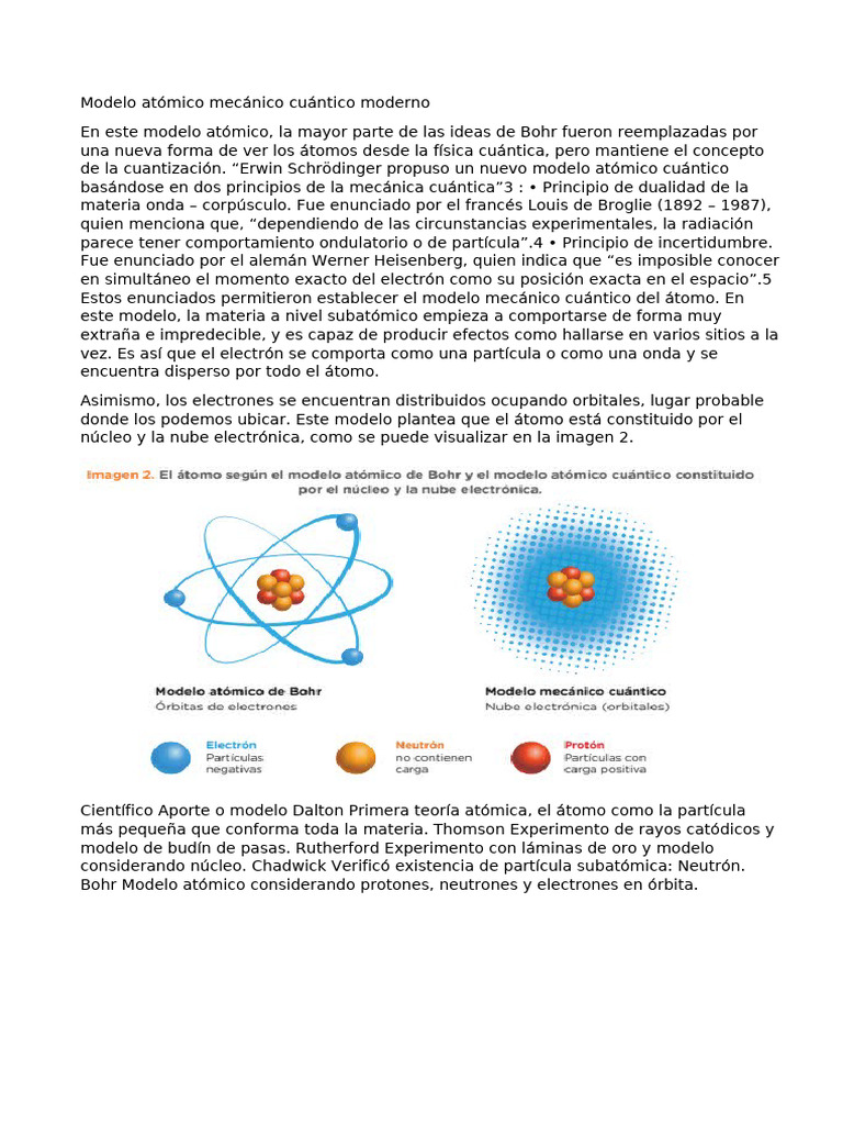 Modelo Atómico Mecánico Cuántico Moderno | PDF
