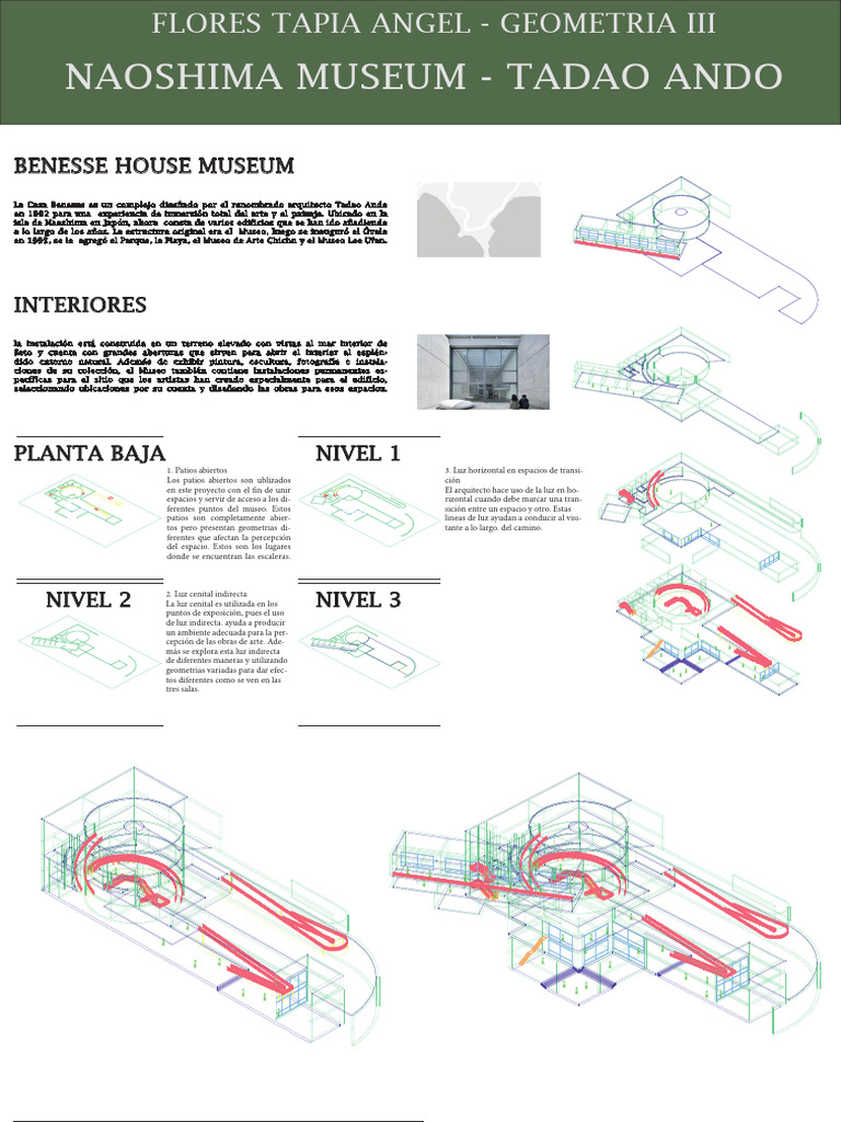 Tadao Ando Naoshima | PDF