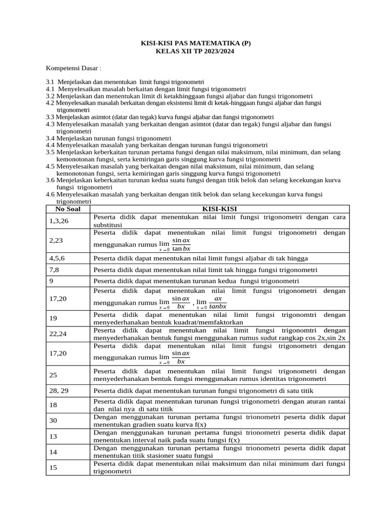 Kisi-Kisi Pas I MTK (P) KLS Xii 23-24 | PDF